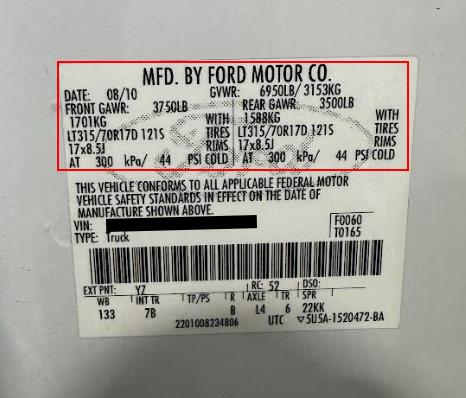 Ford Raptor Towing & Payload Capacities - LMR.com