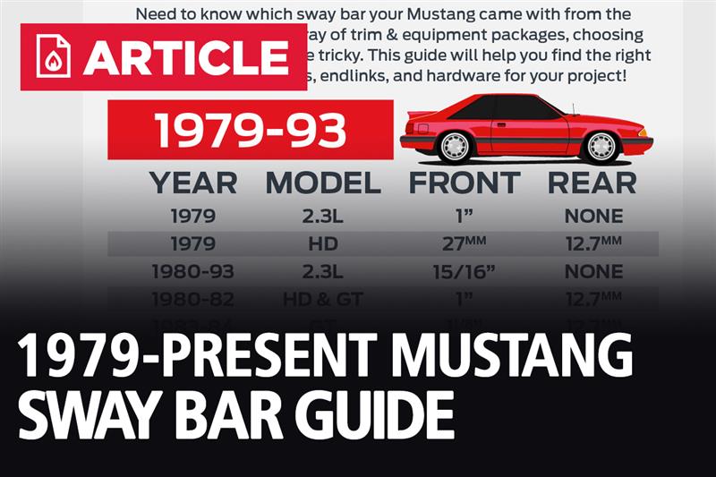 Mustang Sway Bar Size Guide - LMR.com